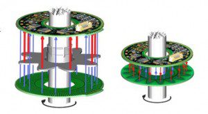 What are capacitive encoders and where are they suitable?