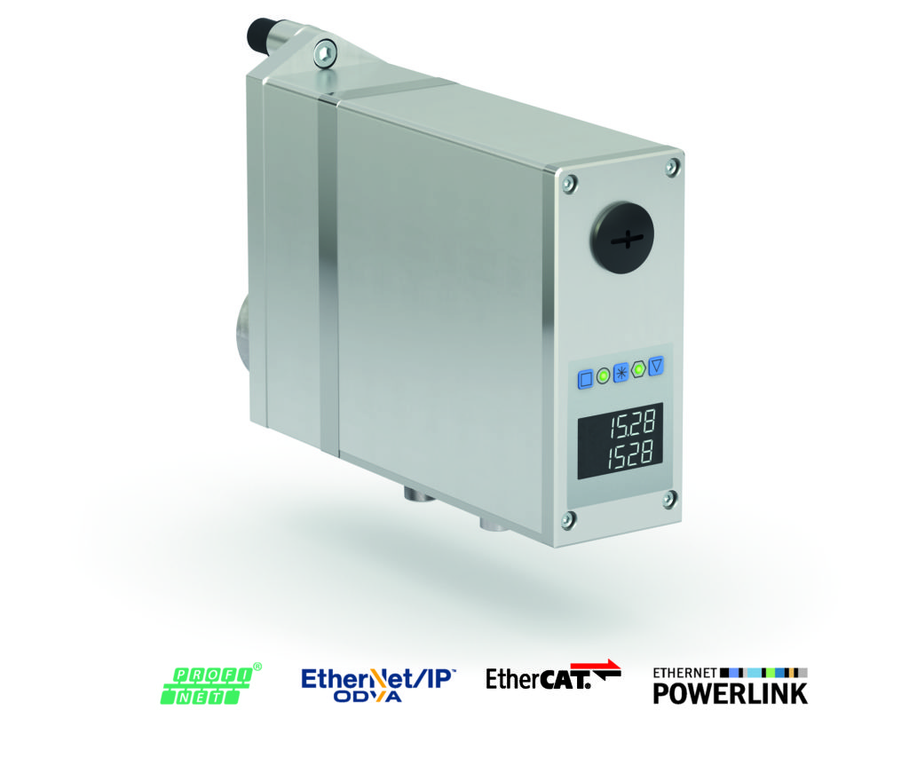 Smart format change — SIKO AG24 power pack with industrial Ethernet