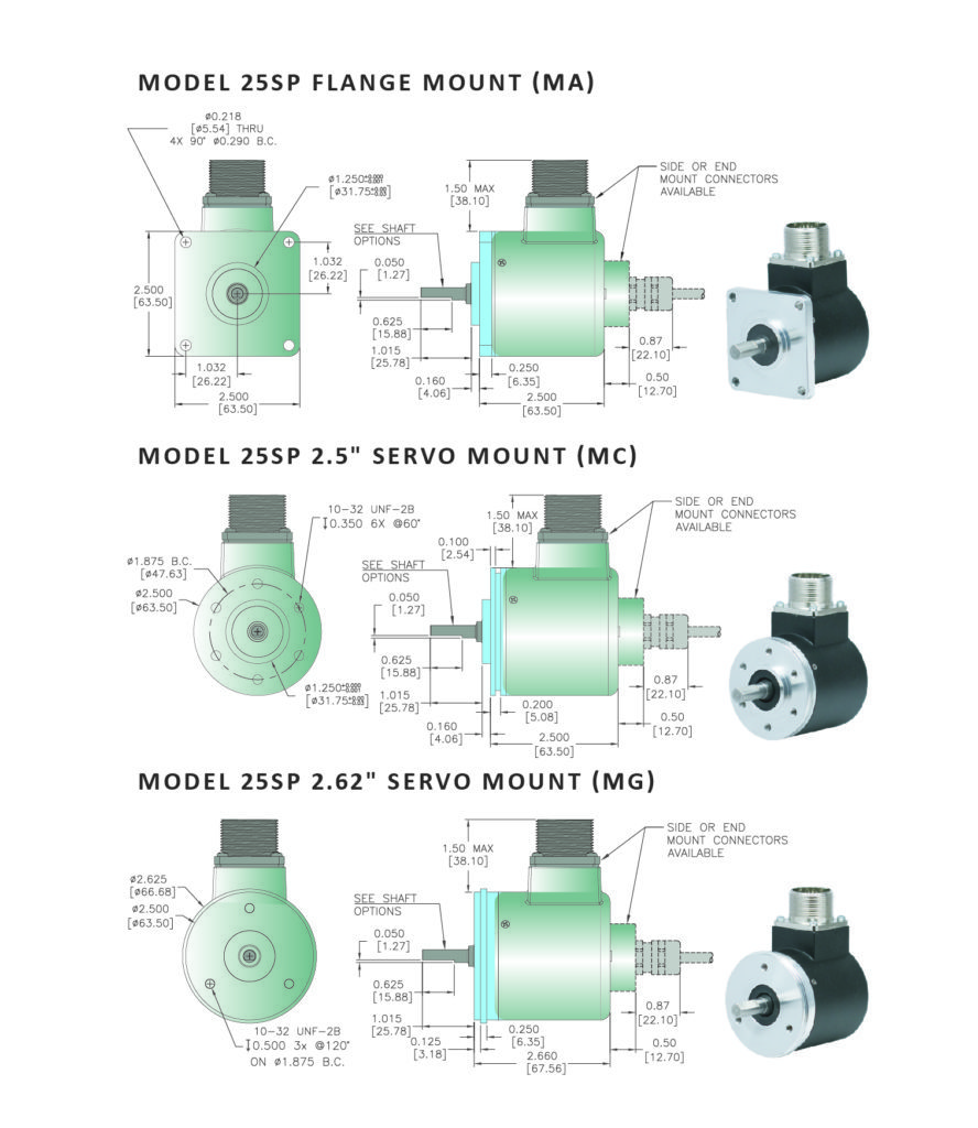 How one programmable Accu-CoderPro encoder makes design setup easier