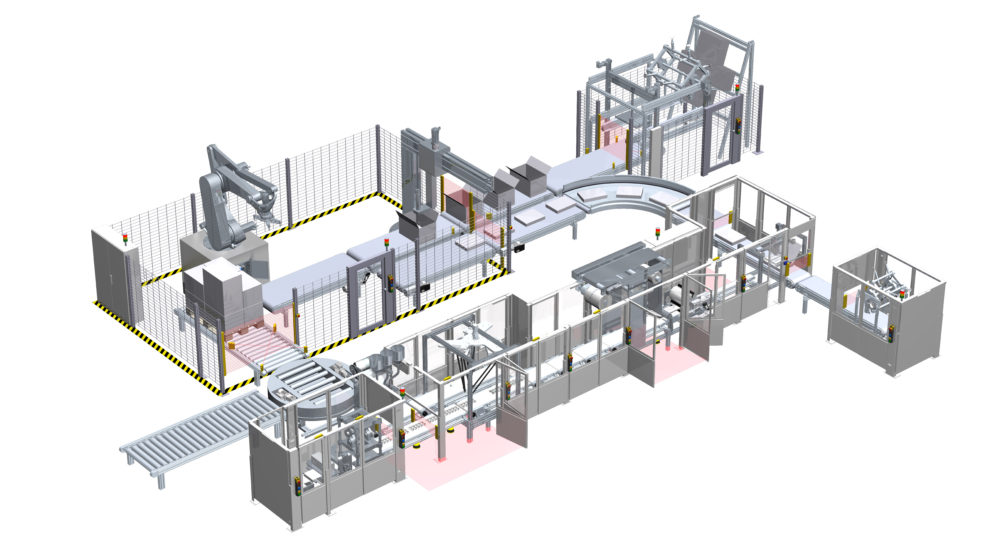 Lenze’s new c250-S safety controller: System safety at the control level