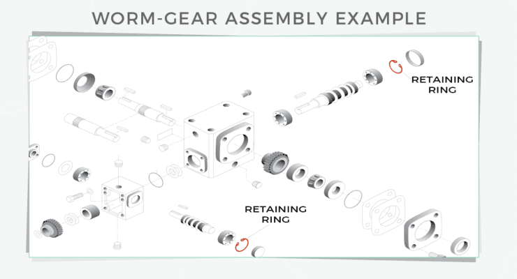 Retaining Rings Basics: What You Should Know - Motion Control Tips