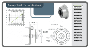 Video: Spring or air-engaged friction brakes from Mach III (a Design ...