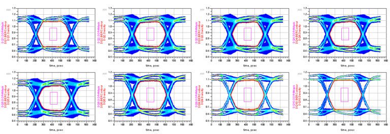 Electric slip rings: 5 things to know about brushes, voltage drops, and ...