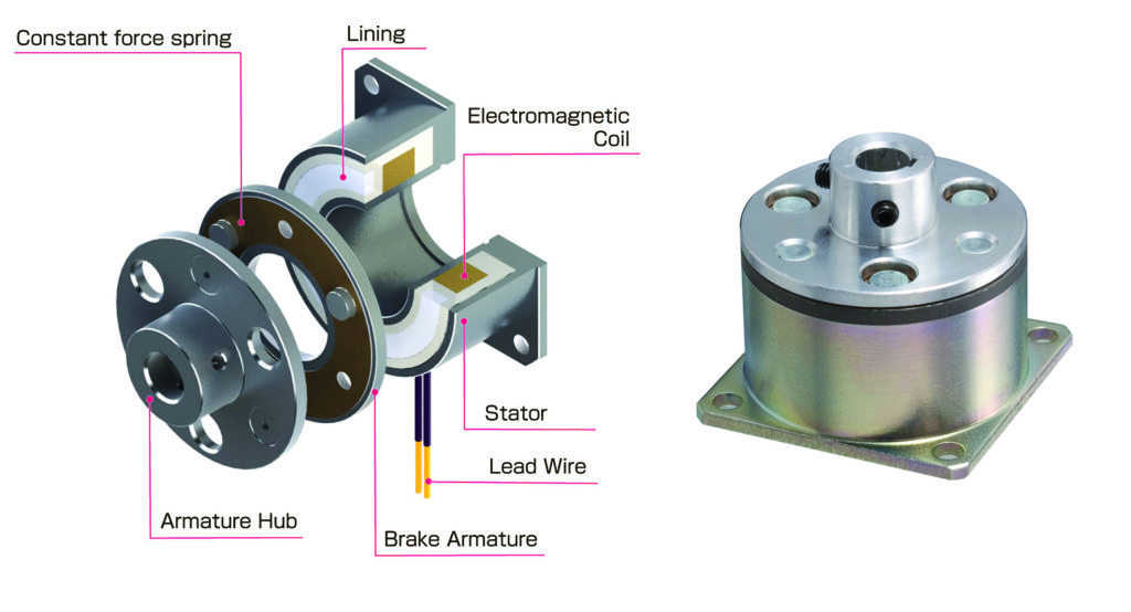 Model-112 Micro Brakes from Miki Pulley excel in small precision equipment