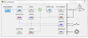 What does software for motion controllers look like?