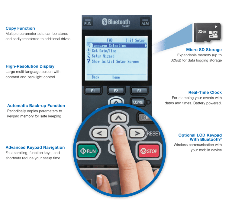 Programming variable frequency drives for variable-torque applications