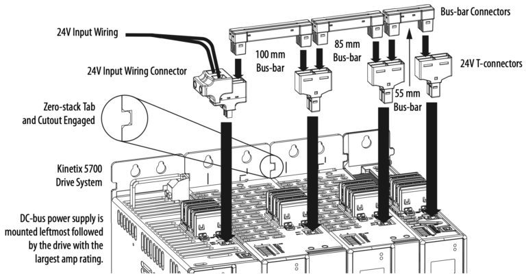 What are busbars and how are they used in motion control applications?