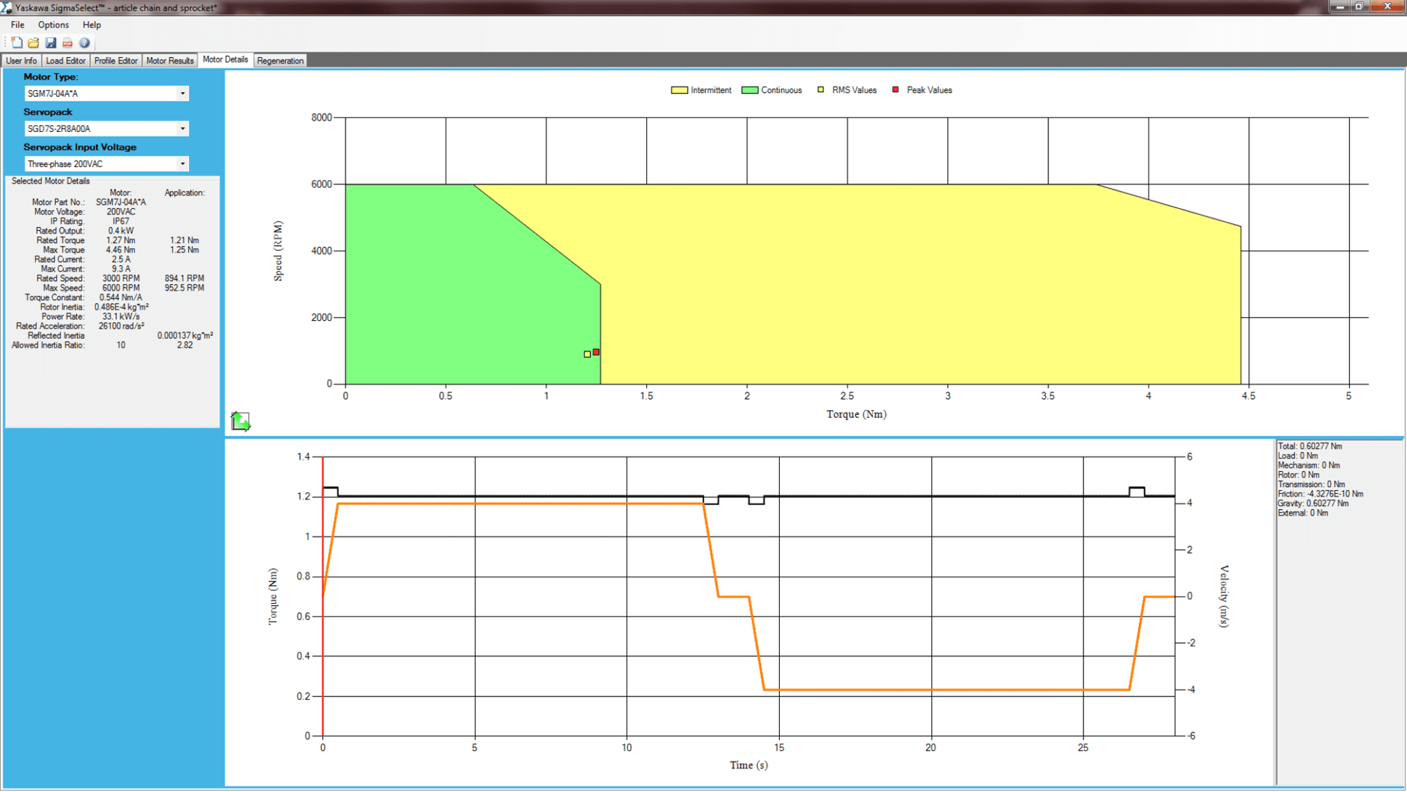 How to size an electric-motor-driven chain-and-sprocket system