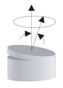 What are radial and axial runout and how do they affect rotary tables?