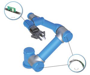 Radial and axial ring encoders: What's the difference?